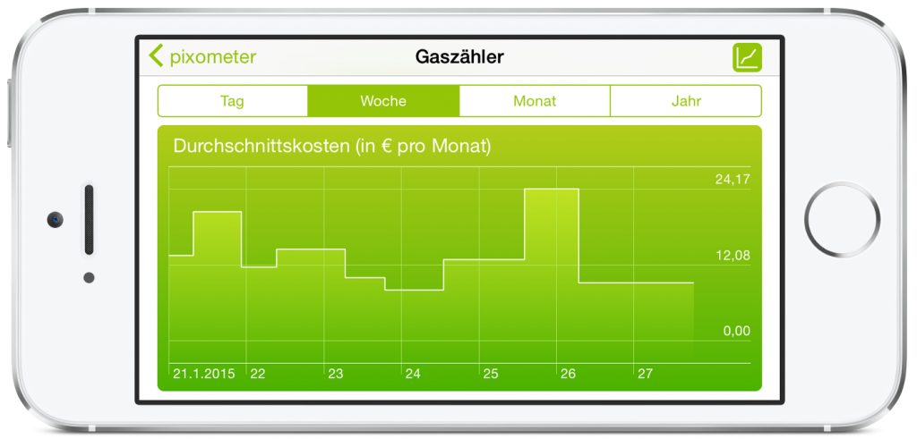 pixolus » Presse - Datenerfassung und Bilderkennung per Smartphone-Kamera