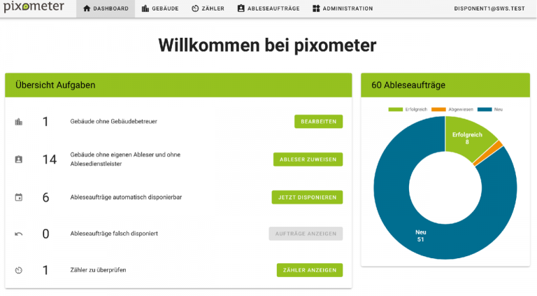 pixolus » Vorstellung von pixometer zur Turnusablesung (Webinare) - Datenerfassung und ...